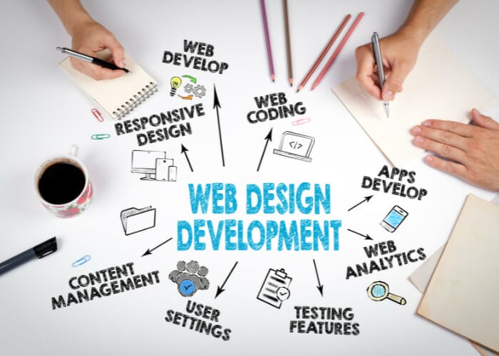 Web Design vs Web Development: What's The Different?